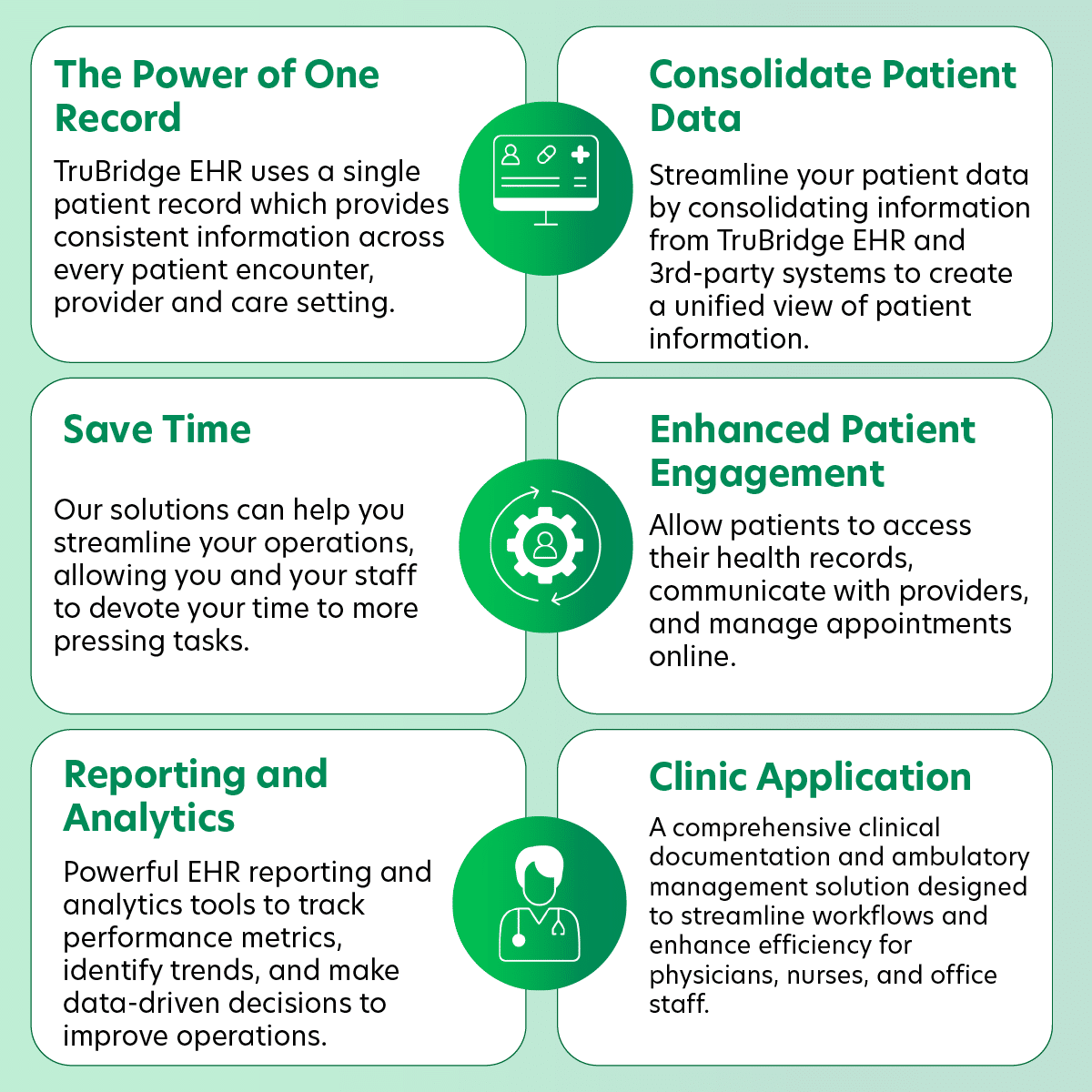 Electronic Health Records (EHR) - TruBridge